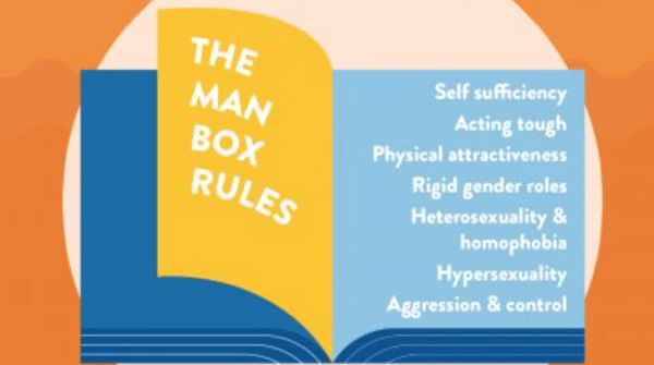 Ten questions for young men who reject the "Man Box"