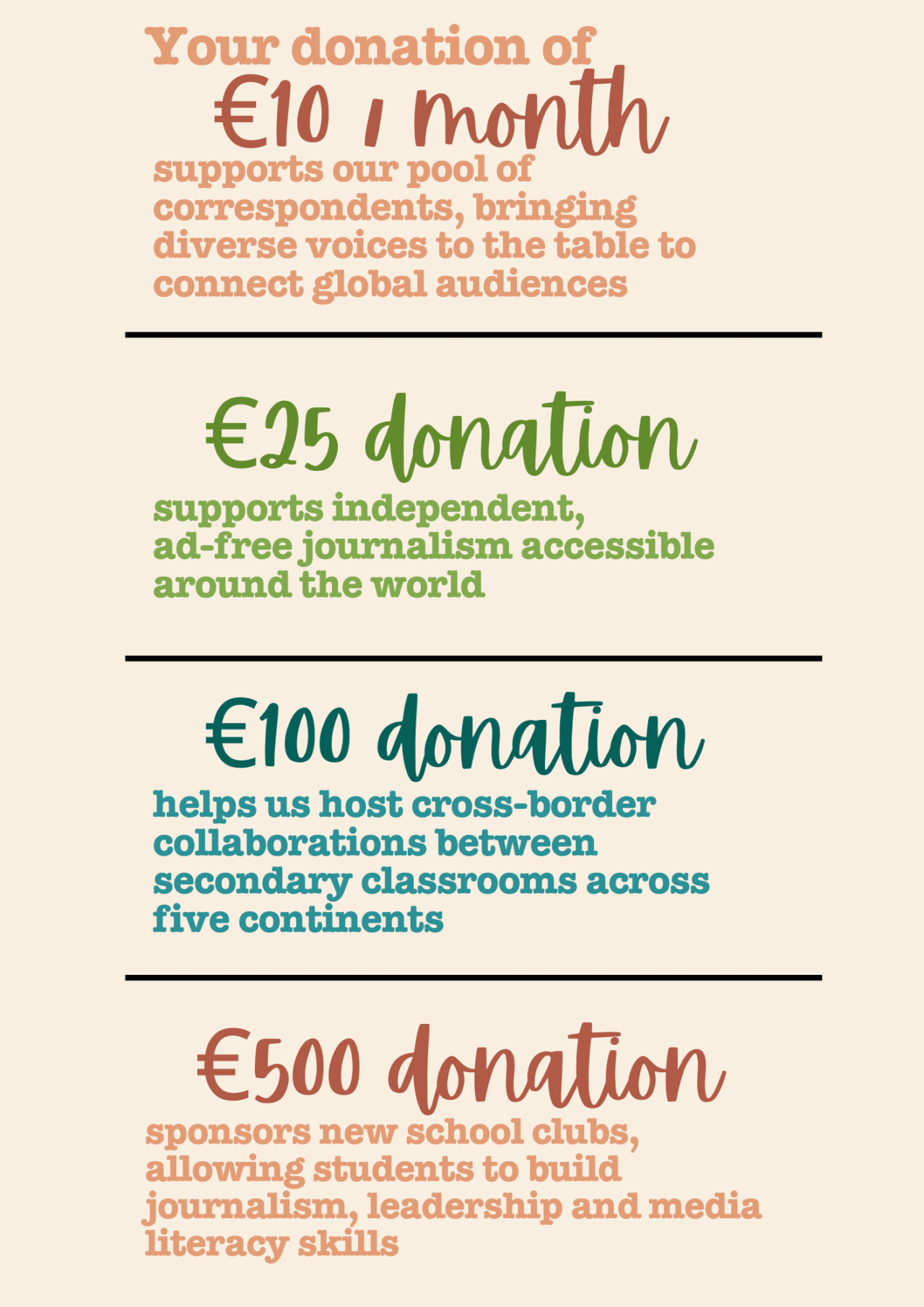 Stories Without Borders | News Decoder