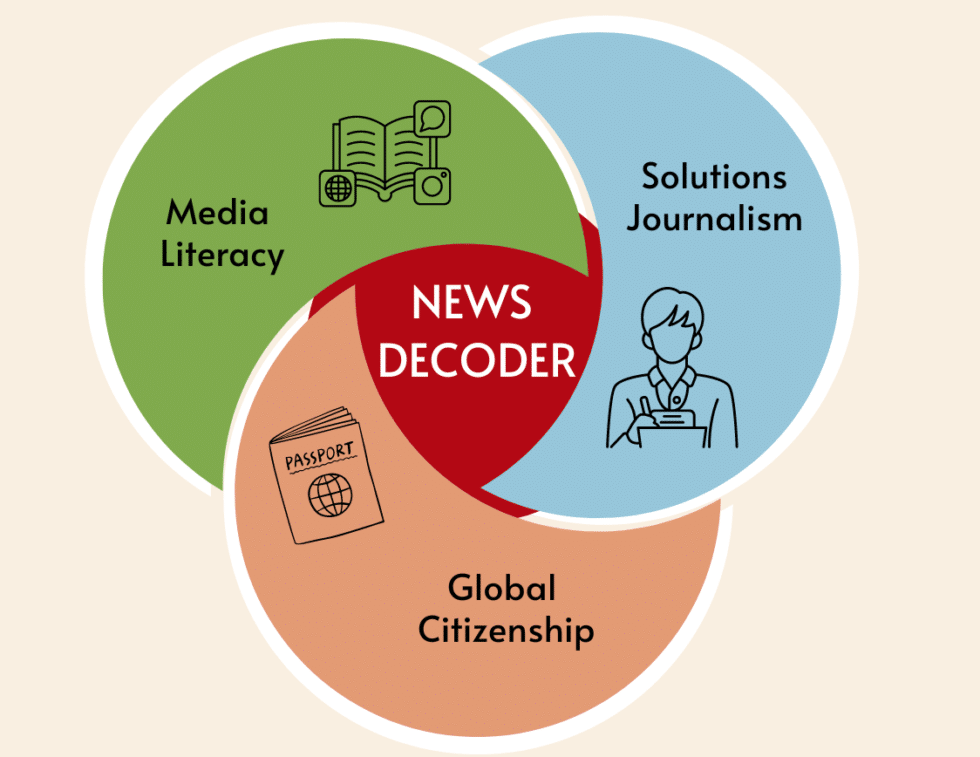 Stories Without Borders | News Decoder